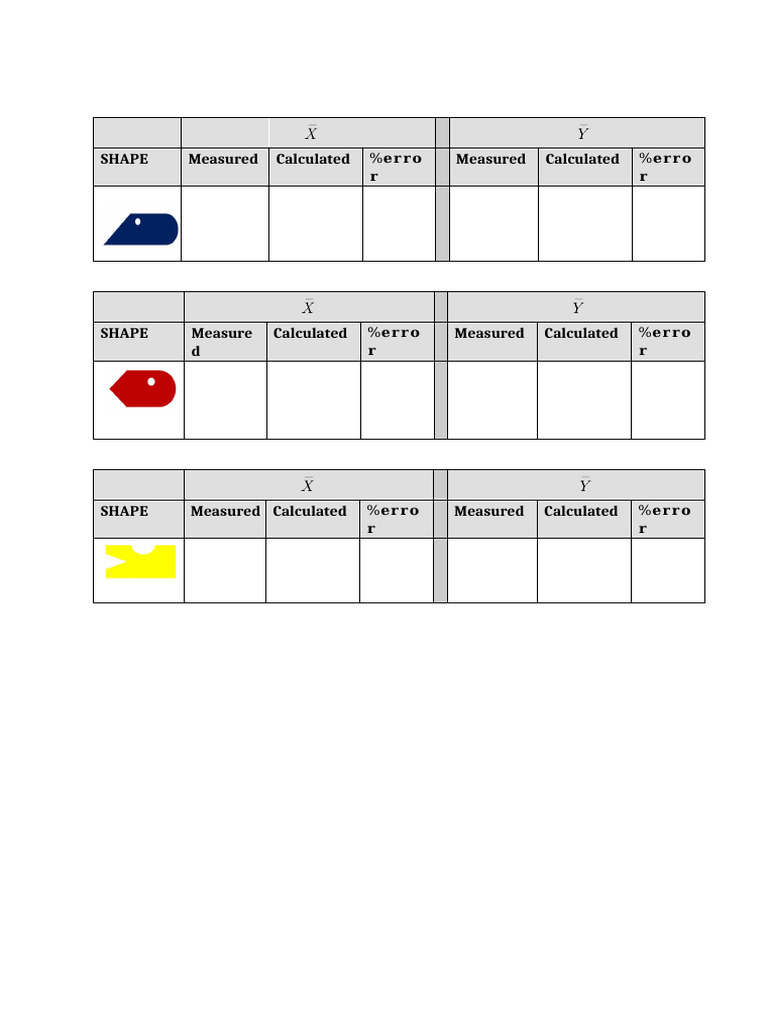 Table and Shapes of Exp 2 | PDF
