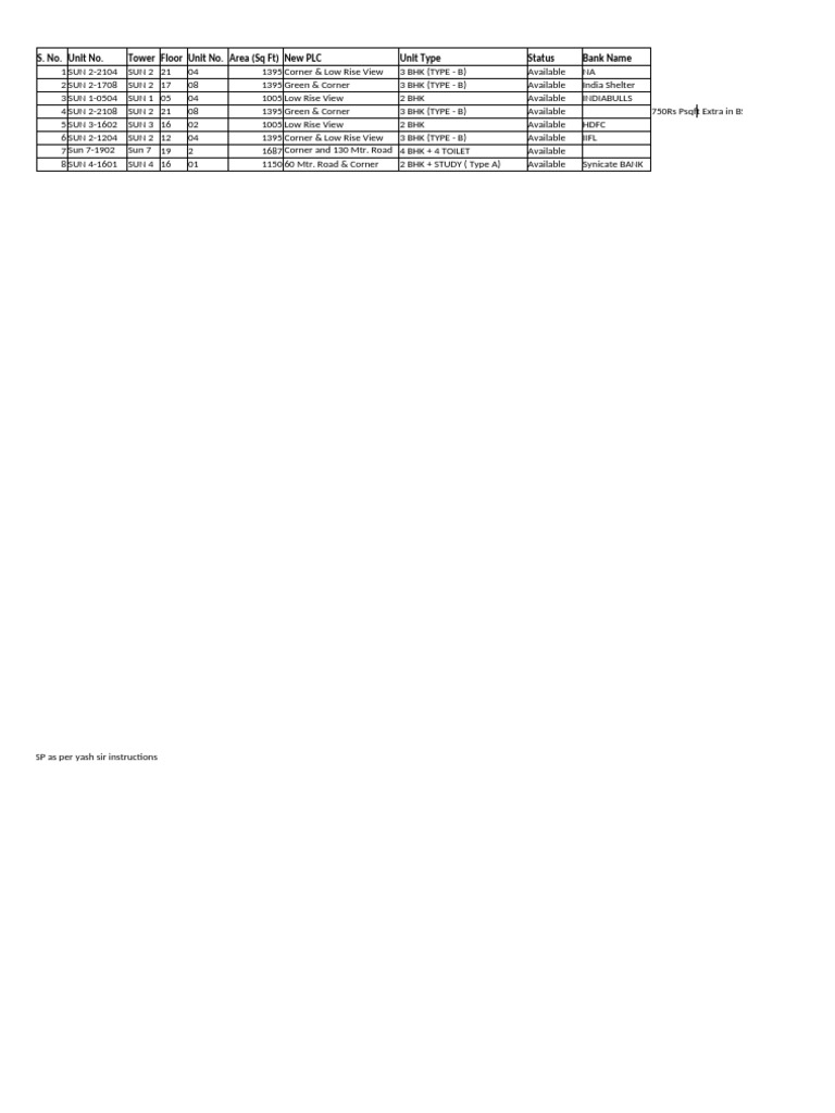 Migsun Ultimo 12-04-2025 | PDF