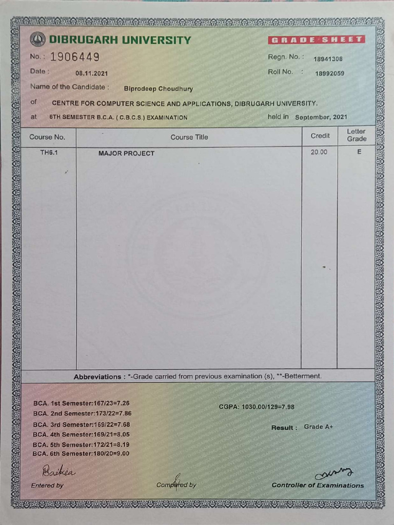Bca(Graduation Marksheet) Compressed | PDF