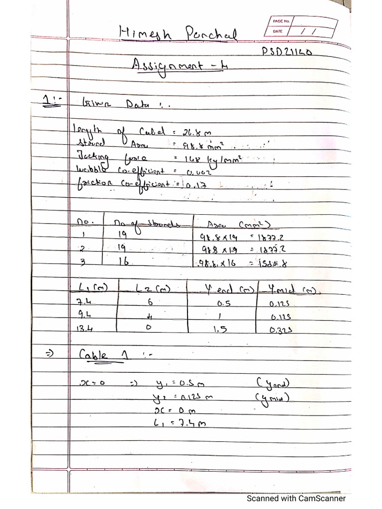 Himesh PSD21140 | PDF