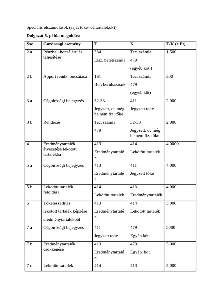 Dolgozat 5. példa megold. | PDF
