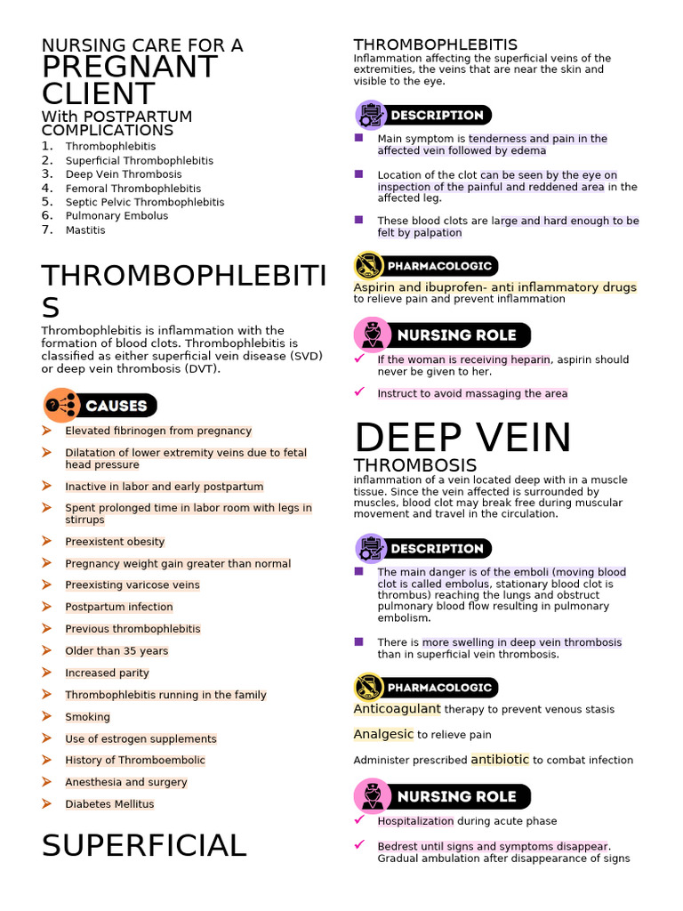 III. Postpartum Complications | PDF | Vein | Thrombosis