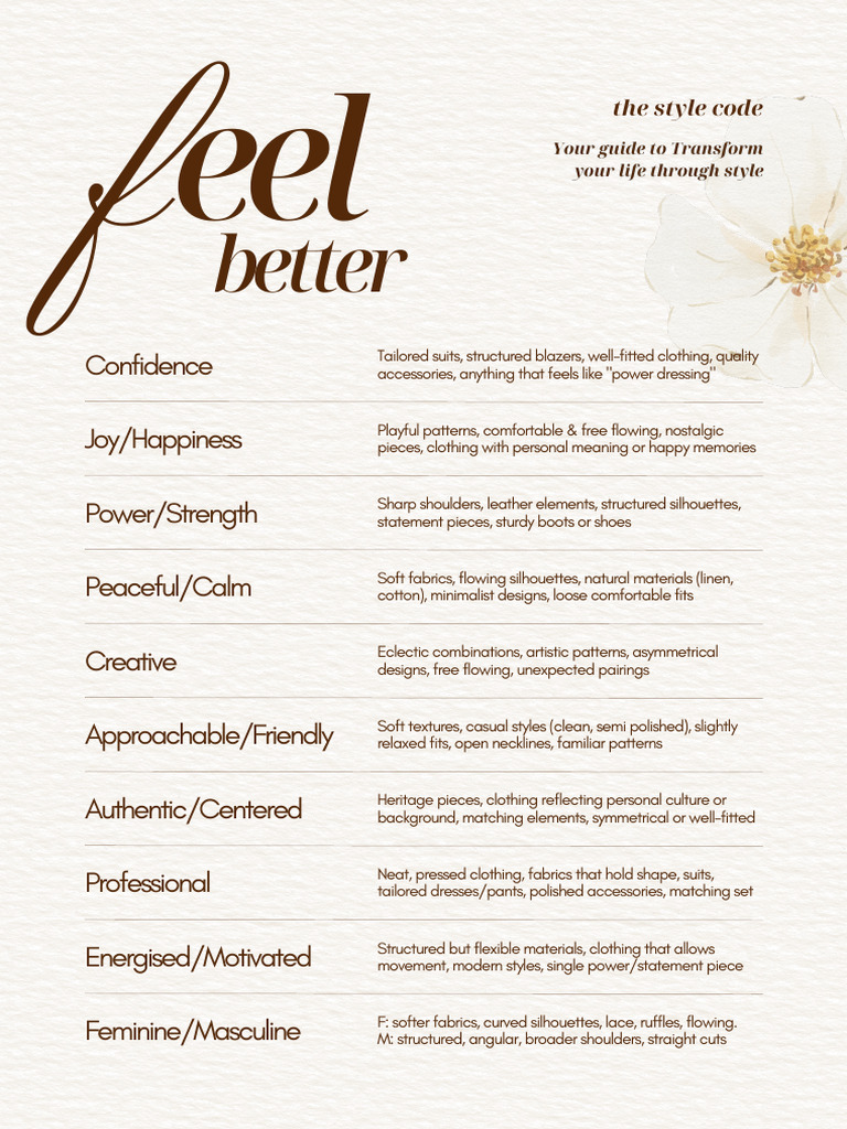 The Style Code Cheat Sheets | PDF | Clothing | Fashion