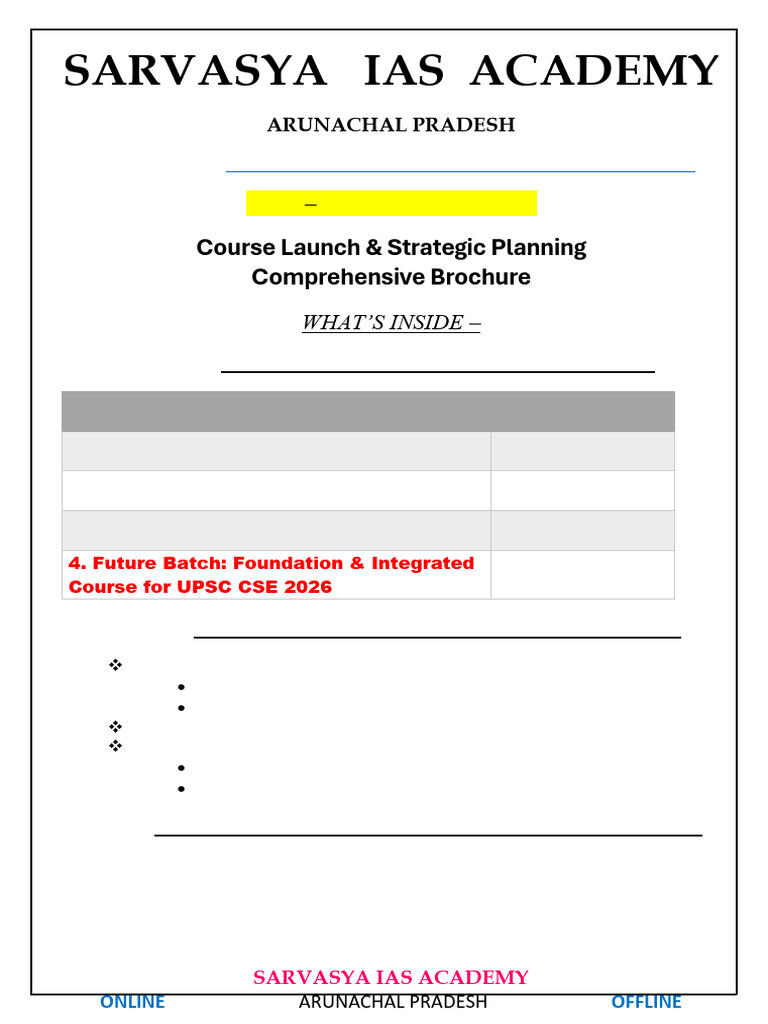 Course Launch April 2025 Upsc Test Series Appscce Upsc Integrated Batch ...