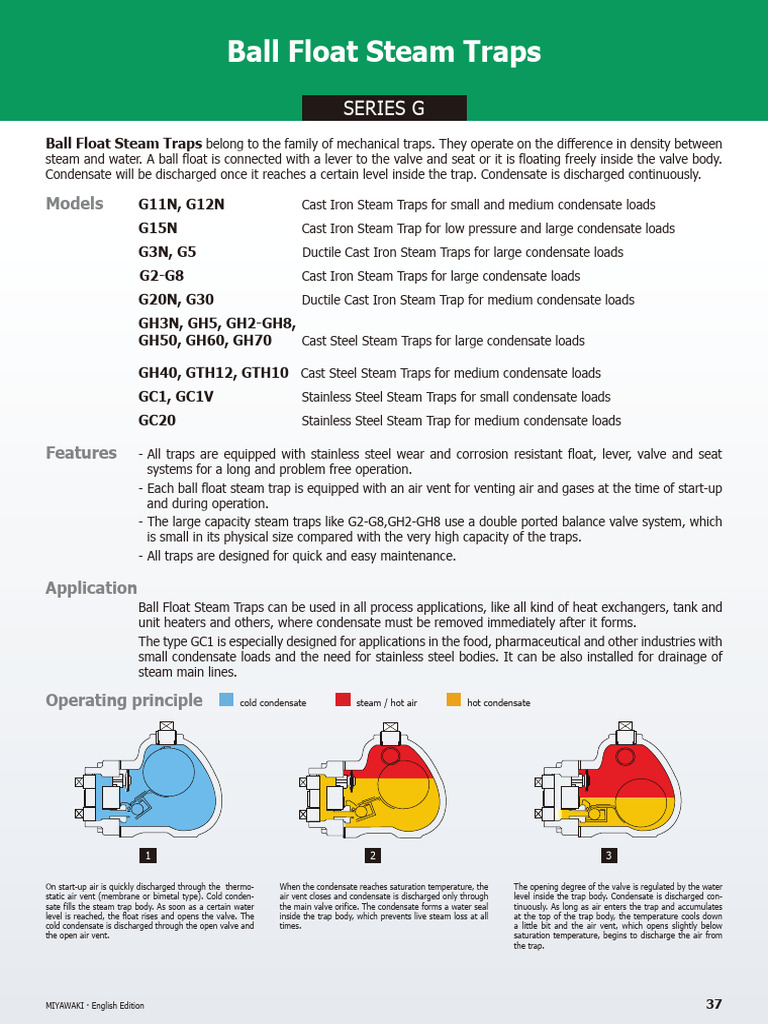 Ball Float Steam Traps Overview | PDF | Valve | Steam