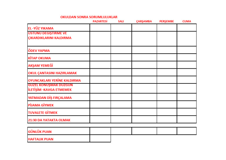 Ali̇ Firat Sorumluluk Tablosu 2 | PDF