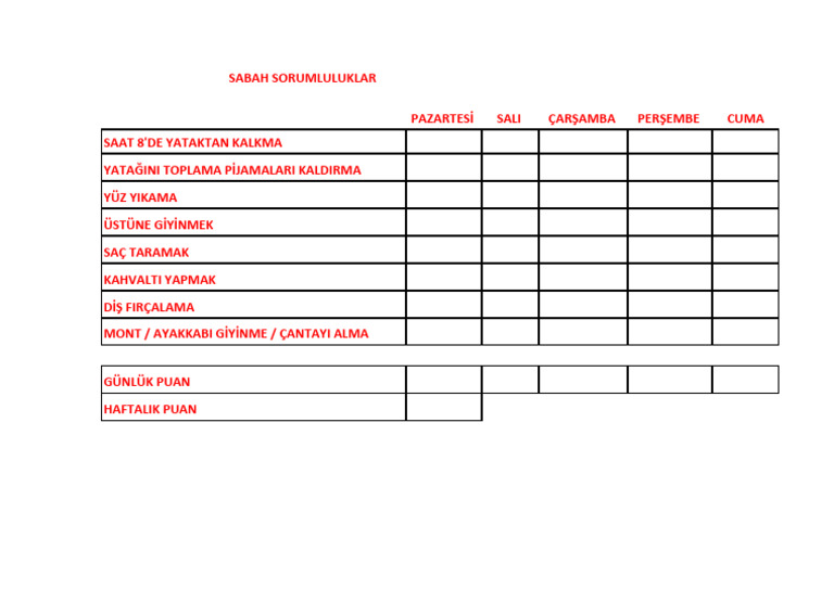 Ali̇ Firat Sorumluluk Tablosu | PDF