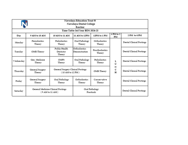 3rd Year BDS Regular Time Table 2024-25 | PDF | Dental Degree | Dentistry Branches