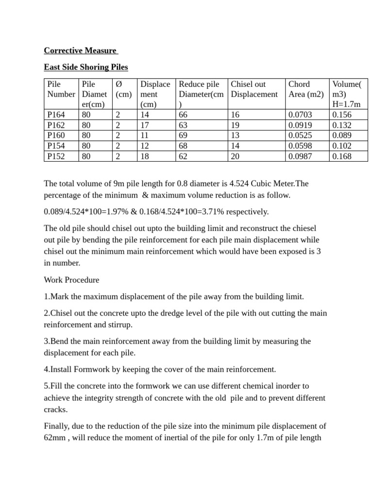 Corrective Measure For Type 5 | PDF