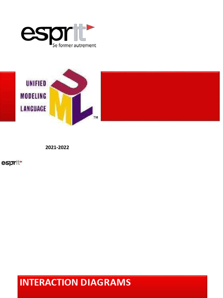 Chapter4 DynamicDesign 1 OSD SA-3 Layer Model | PDF | Software ...