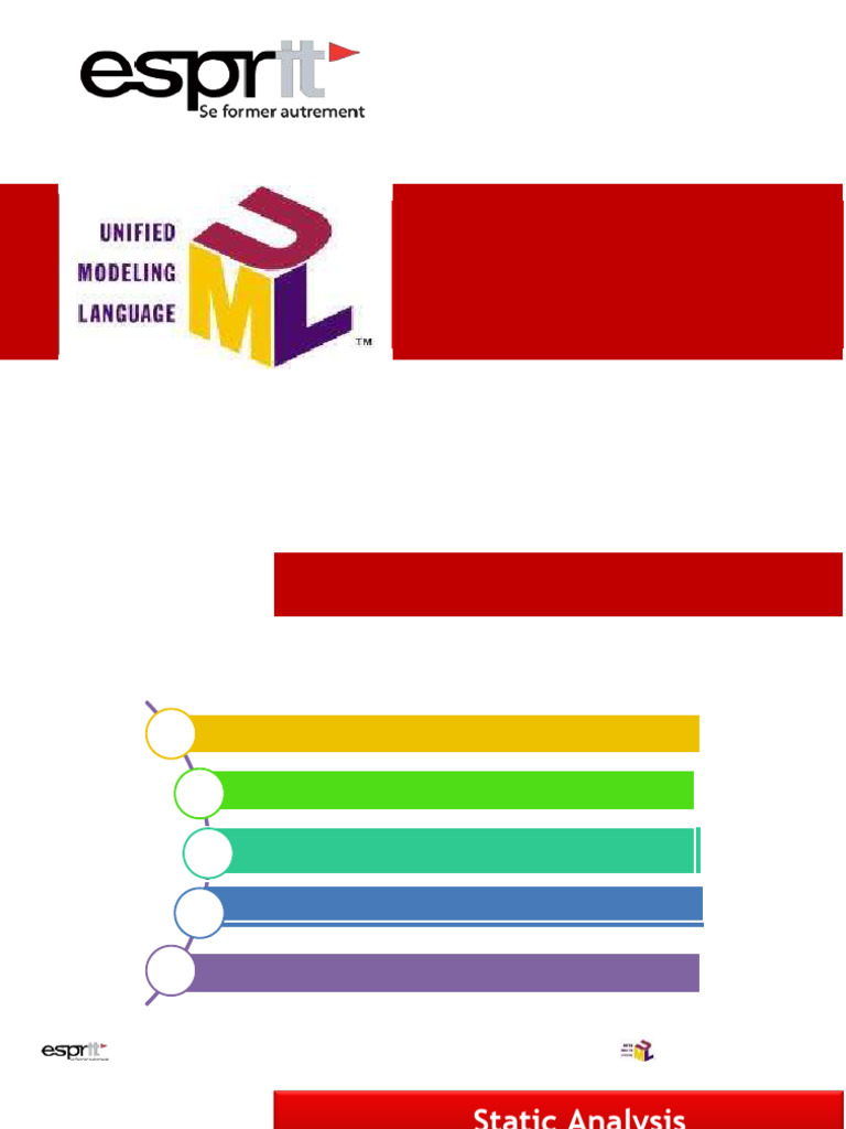 Chapter3 StaticAnalysis CD PD OD | PDF | Class (Computer Programming ...