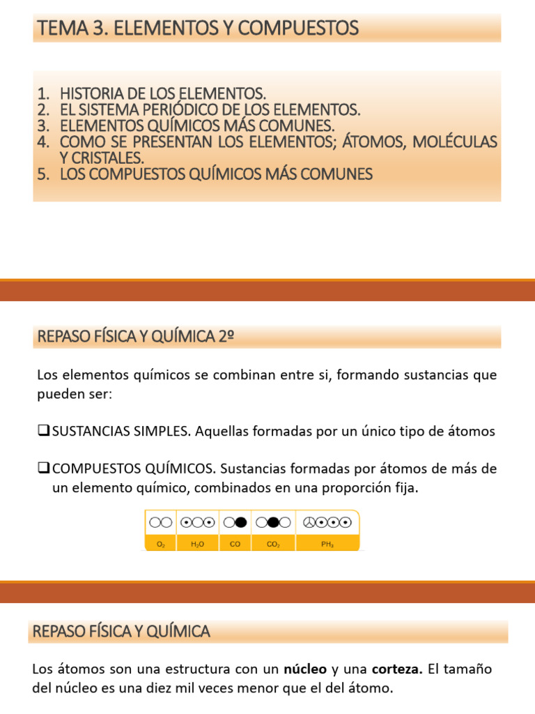 Elementos y compuestos químicos esenciales | PDF | Moléculas ...