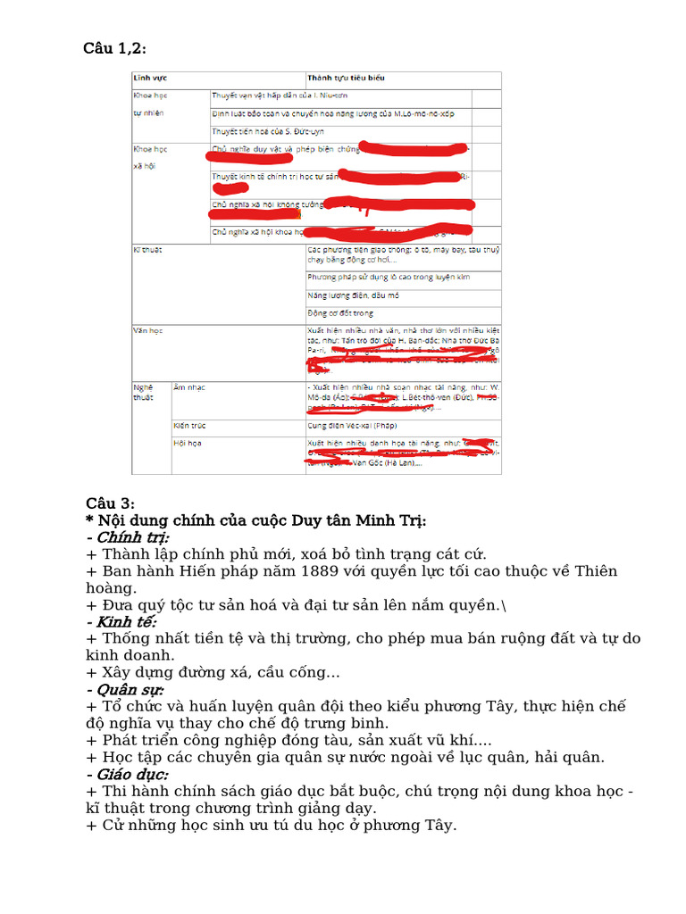 ôntậpghkiII lichsu | PDF