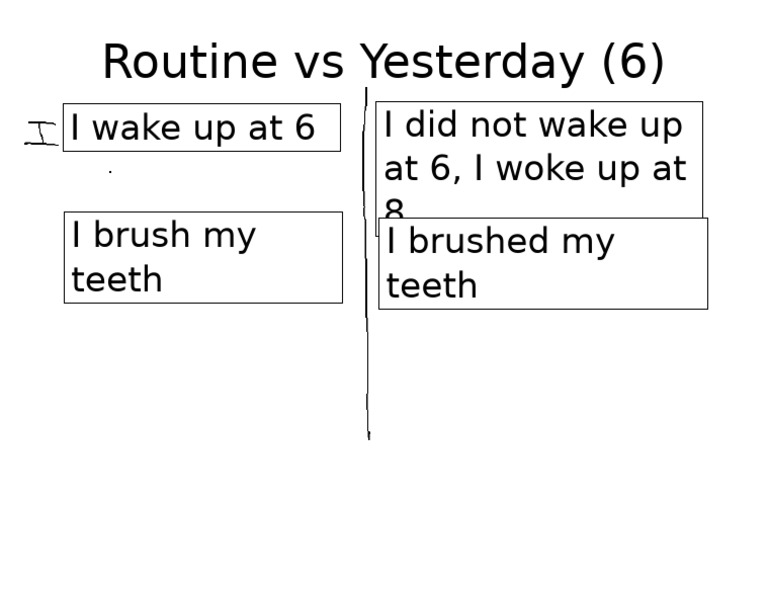 Routine Vs Yesterday | PDF