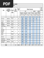 A4 Leader Standard Work Template | PDF