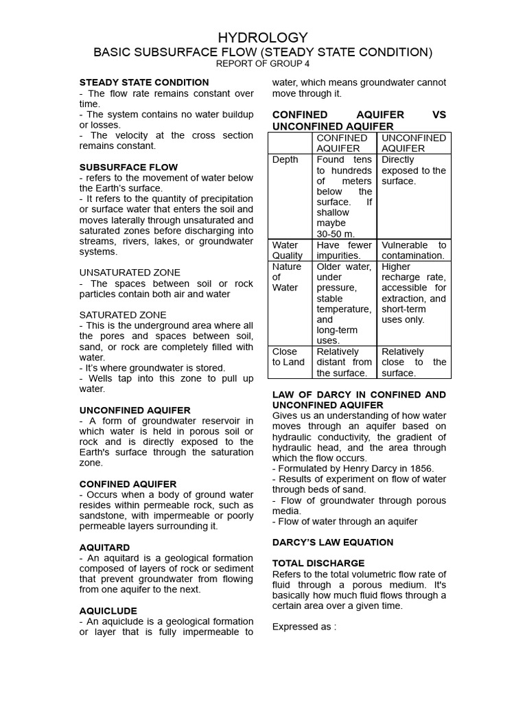 Hydrology-Written Report | PDF | Aquifer | Groundwater