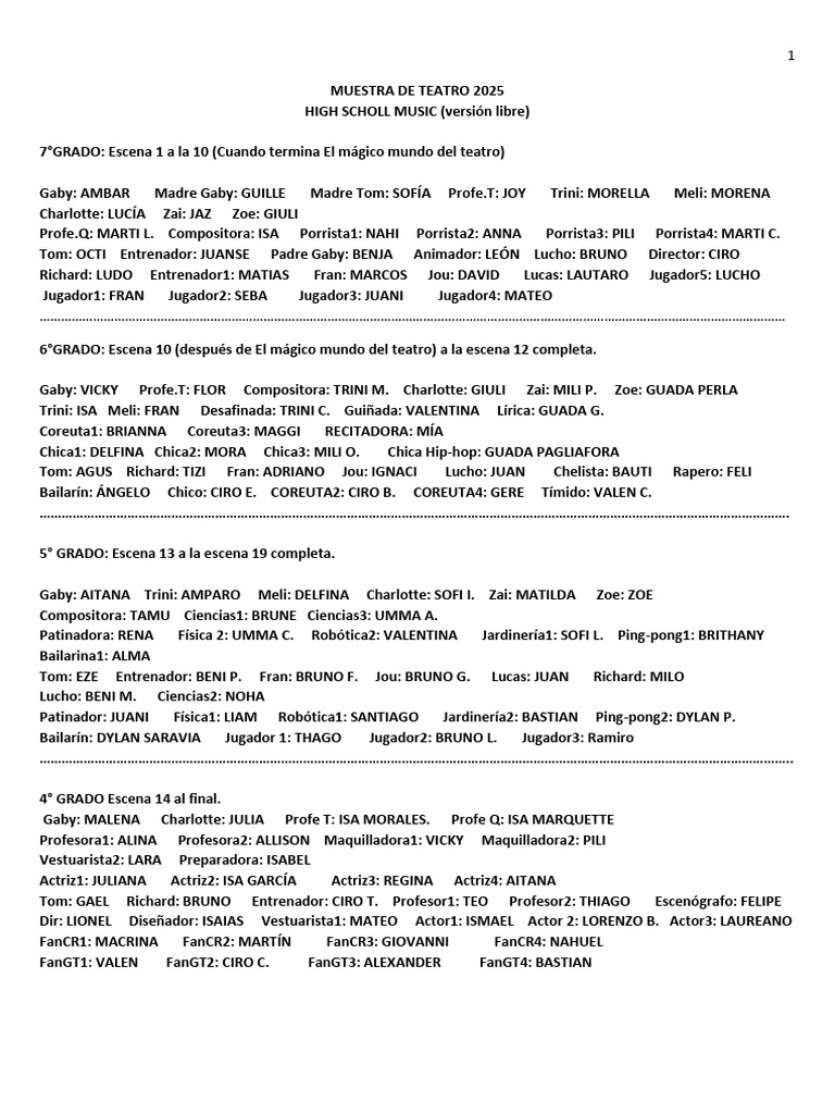 High School Music | PDF