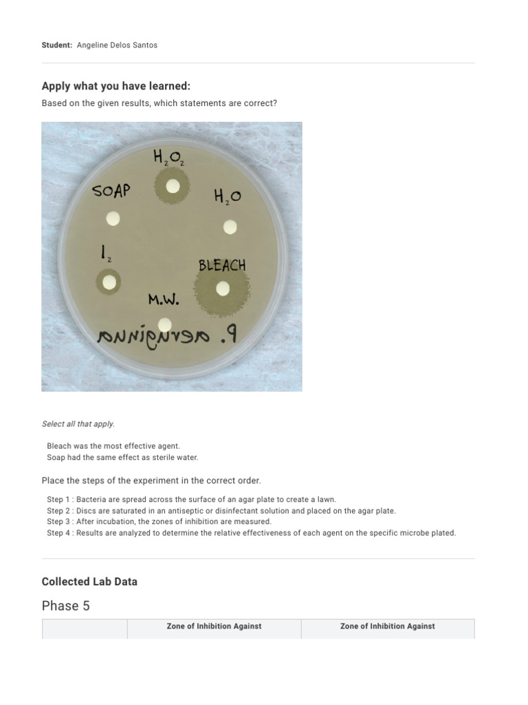 Control of Microbial Growth-Effect of Antiseptics and Disinfectants | PDF