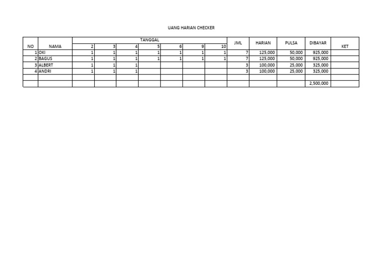 Inspeksi Quality Control Drawing | PDF