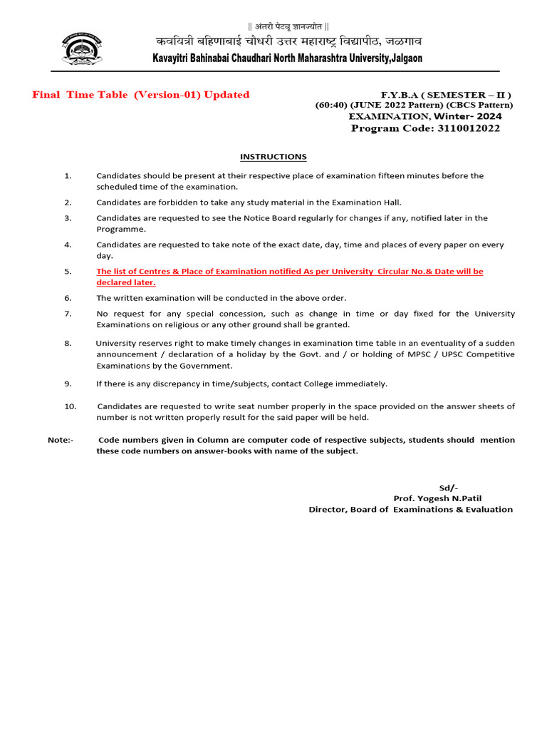 FINAL TIME TABLE (FY BA SEM-II) Updated Time Table Winter-2024 | PDF