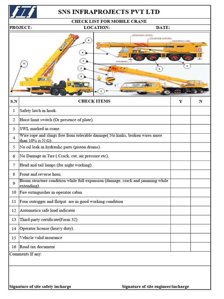 Mobile Crane Inspection Checklist | PDF