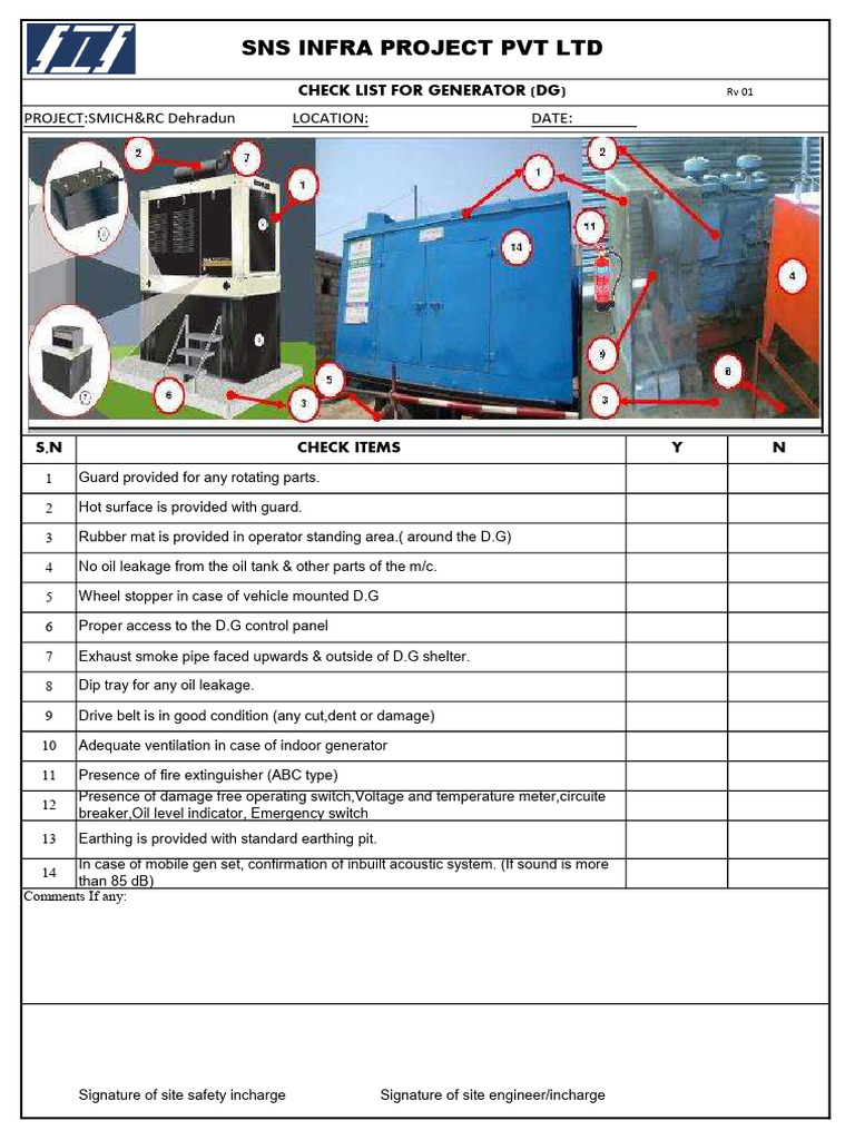 DG CHecklist SNS DDN | PDF