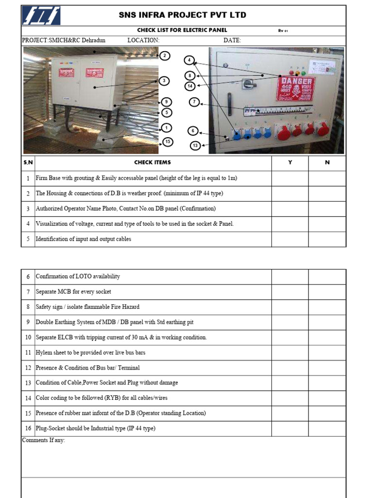 Electrical Panel Checklist | PDF