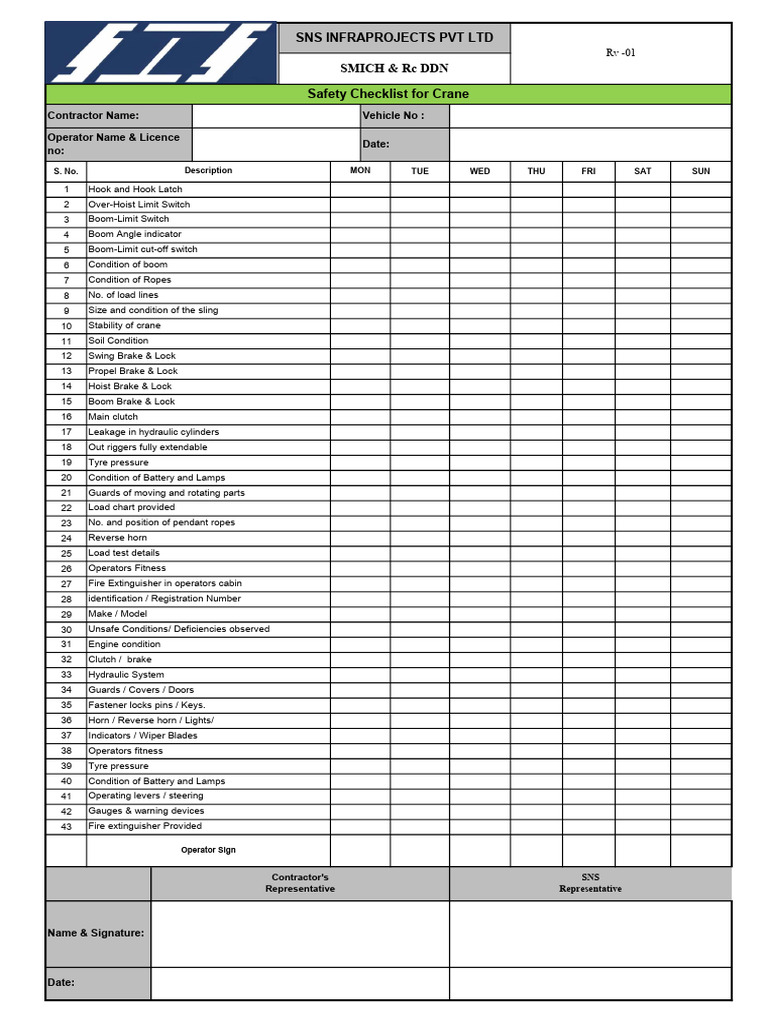 Mobile Crane Daily Inspection Checklist | PDF