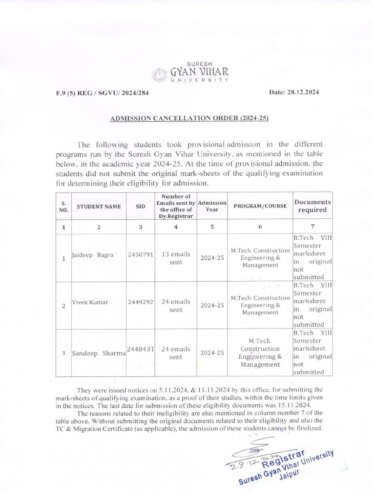 Admission Cancellation Order 28.12.2024 | PDF