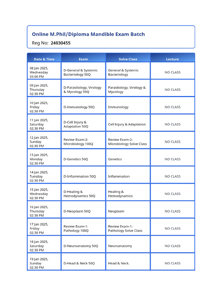 Course Schedule | PDF