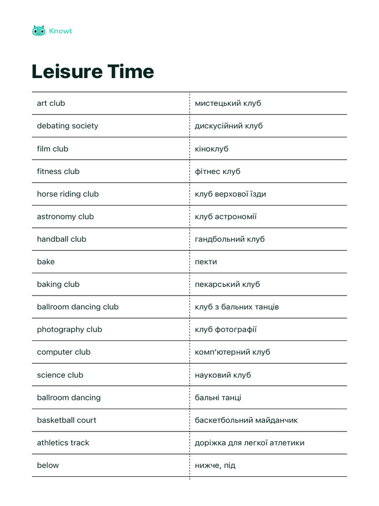 Vocabulary Leisure Time | PDF