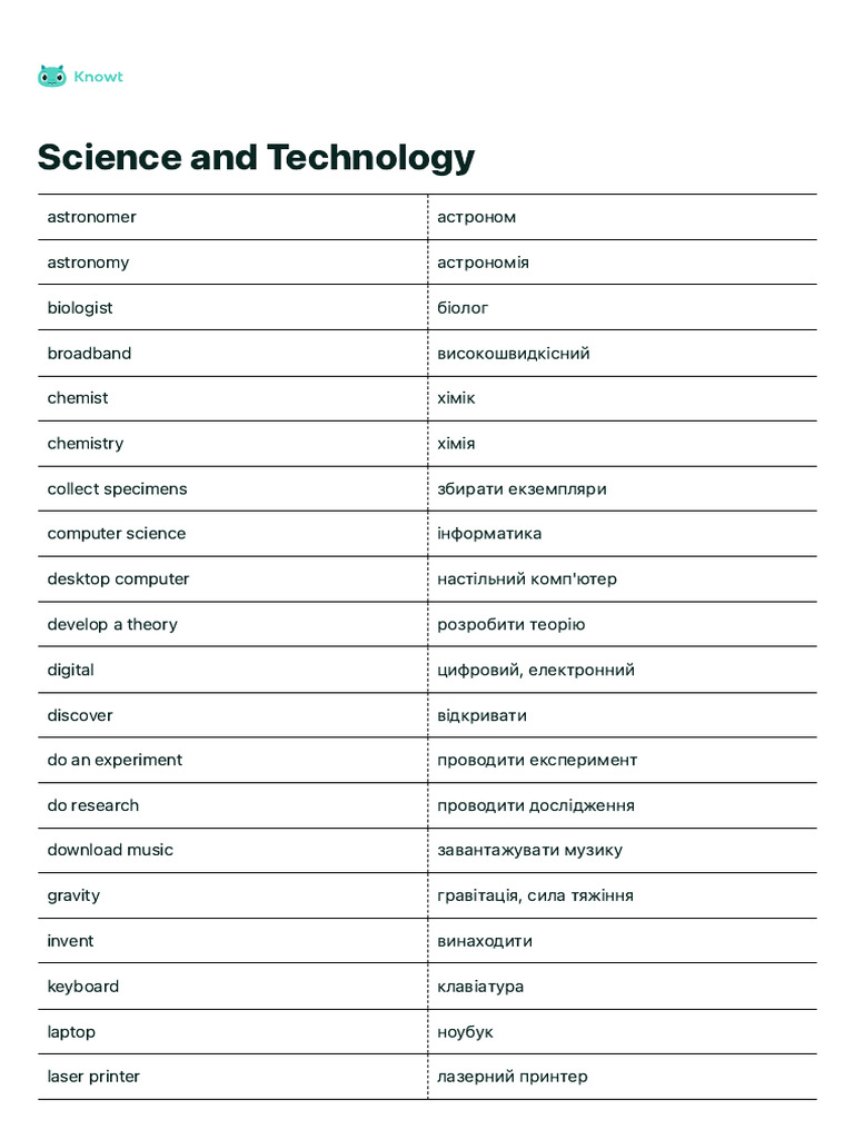 Vocabulary Science and Technology | PDF