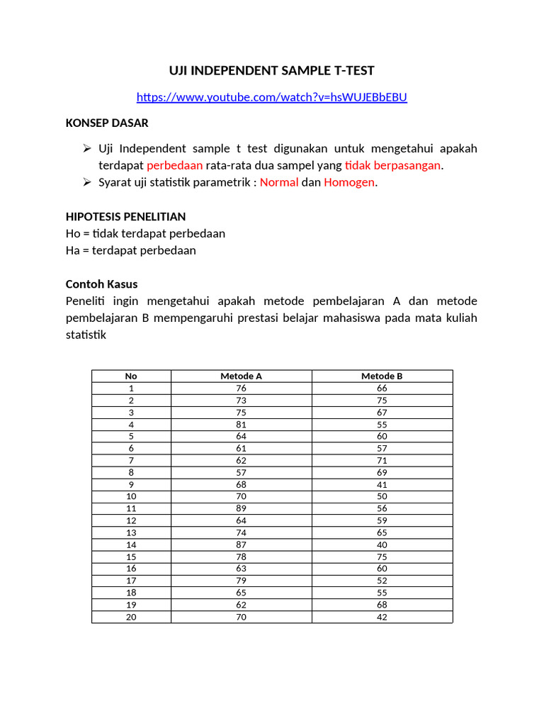Independent Sample T Test | PDF