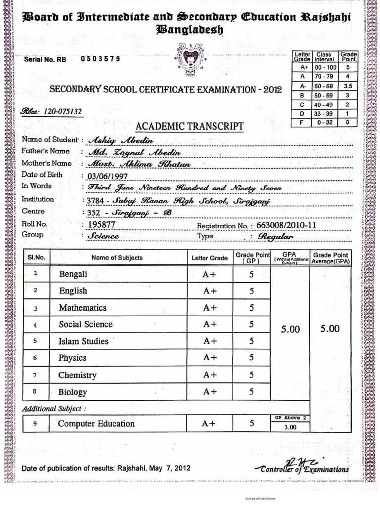 SSC Marksheet | PDF