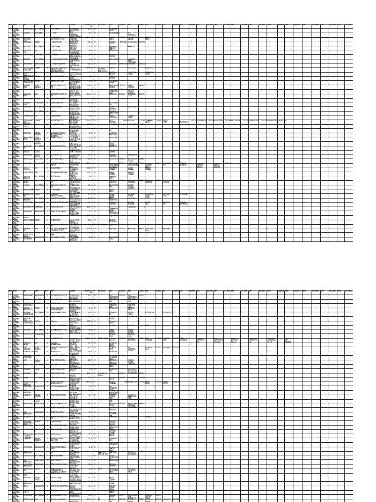 28.02.2022 CIC Data | PDF