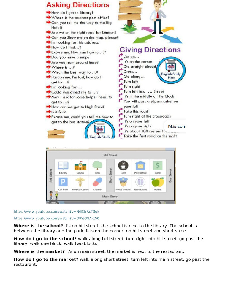 Ask For and Give Direct | PDF