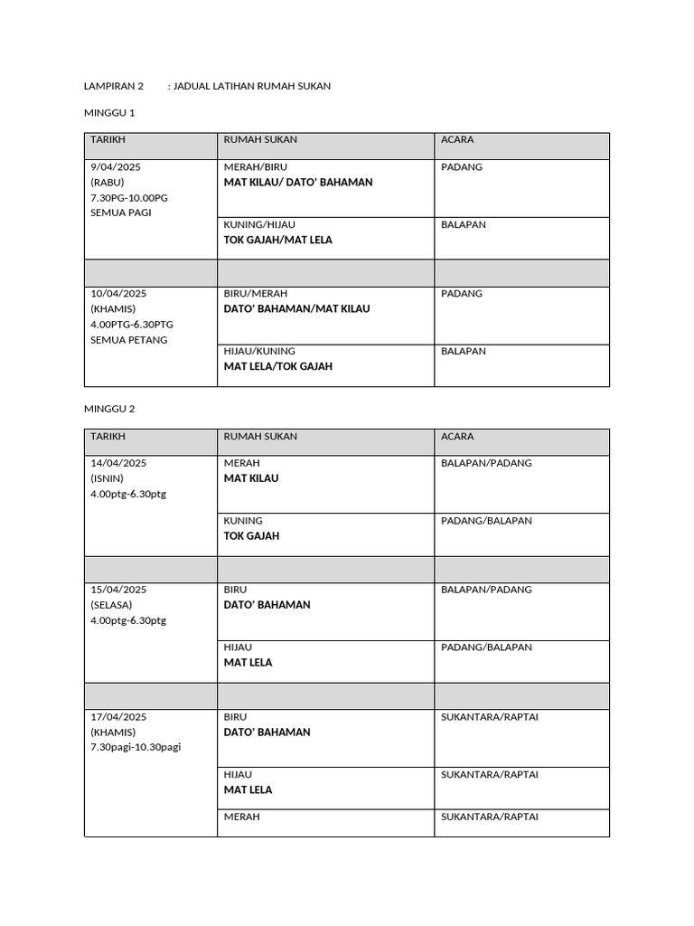 2. Lampiran 2-Jadual Latihan 2025 | PDF