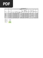 Uae Dubai Local Order 61 (1991) | PDF | Occupational Safety And Health ...