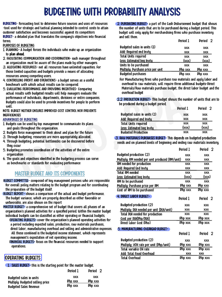 Budgeting With Probability Analysis | PDF