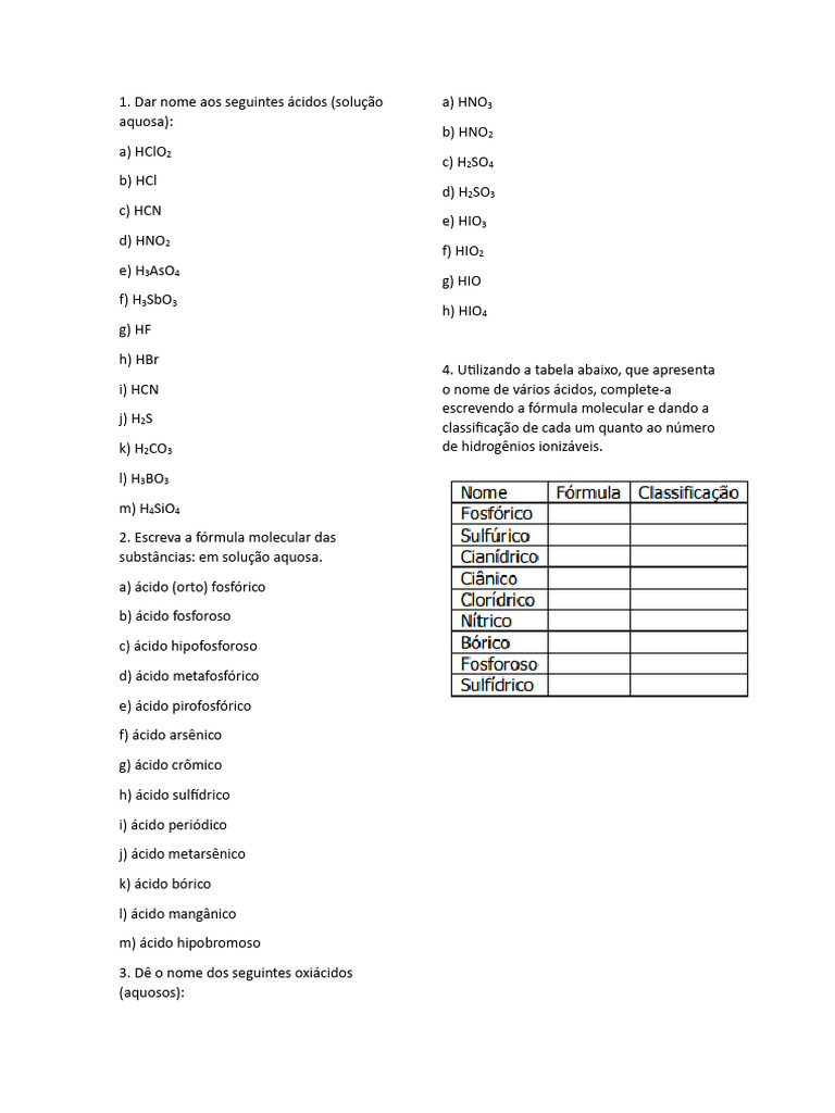 Lista de Nomenclatura de Ácidos | PDF