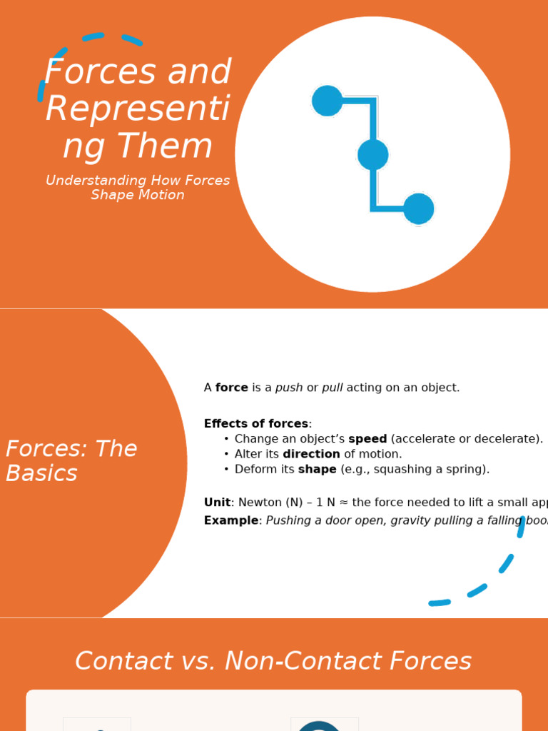 Forces and Representing Them | PDF