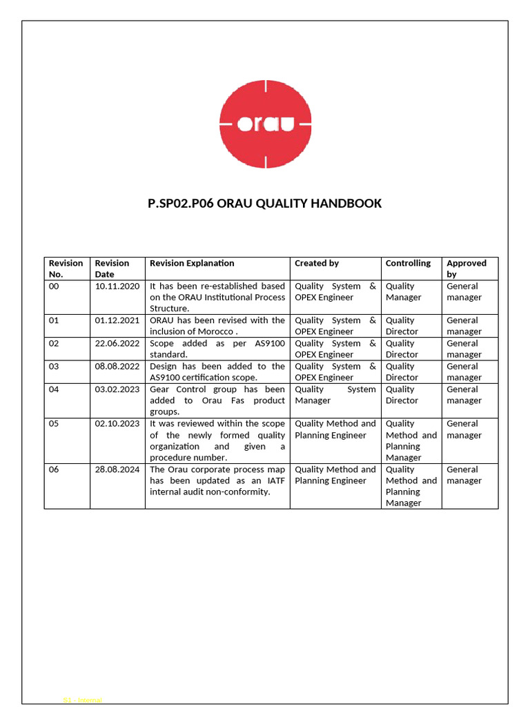 P.SP02.P06 - en - 0 Orau Quality Handbook | PDF | Business