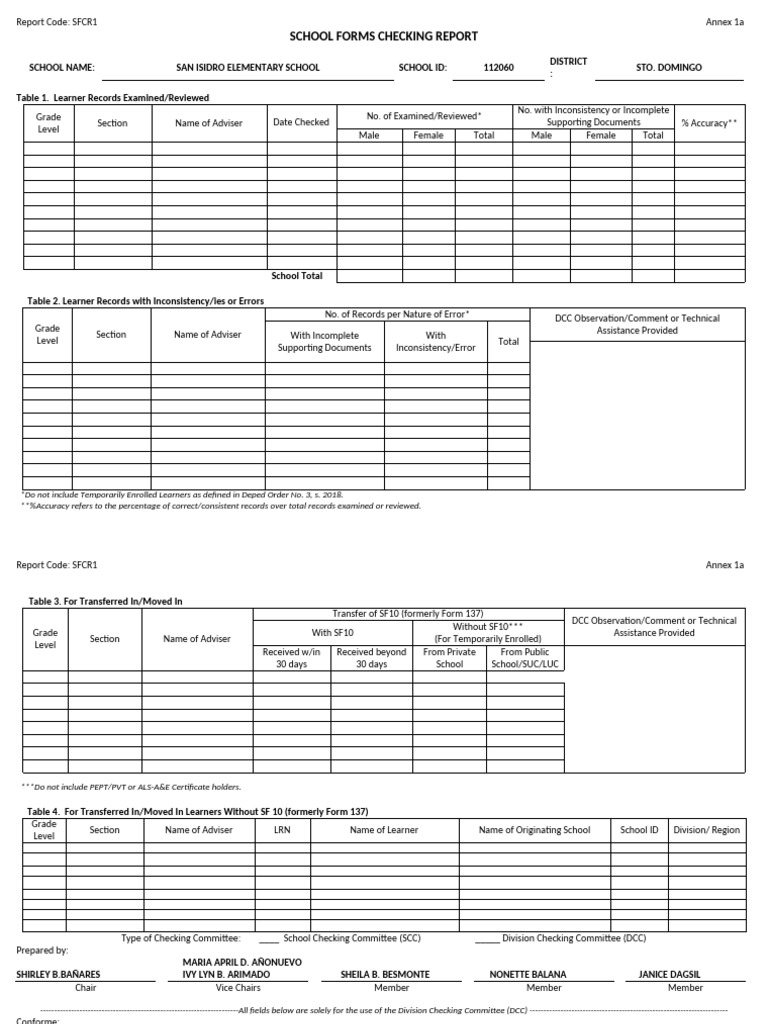 Annex 1a - School Forms Checking Report 4feb2018 FINAL - Docx Filename UTF-8''Annex 1a - School ...