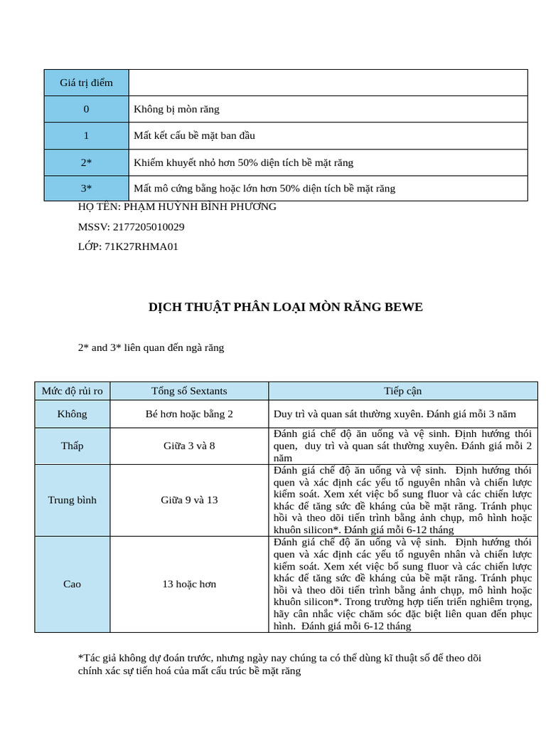 Dịch Thuật BEWE | PDF
