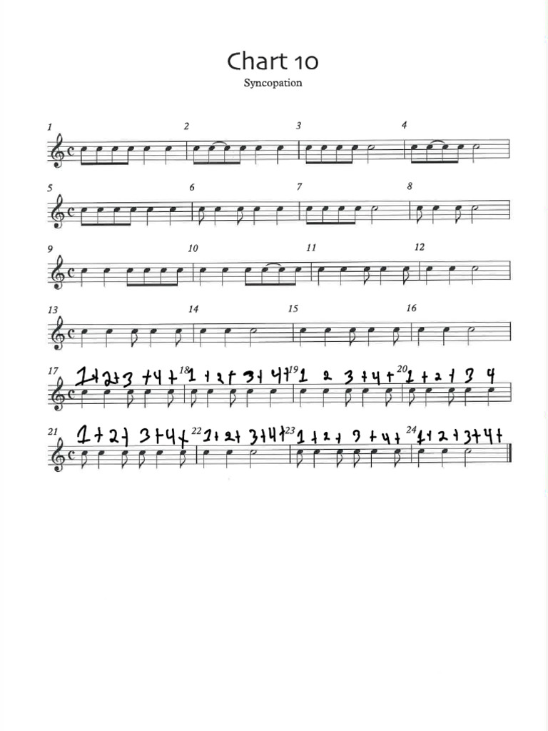 Rhythm Chart 10 Pdf