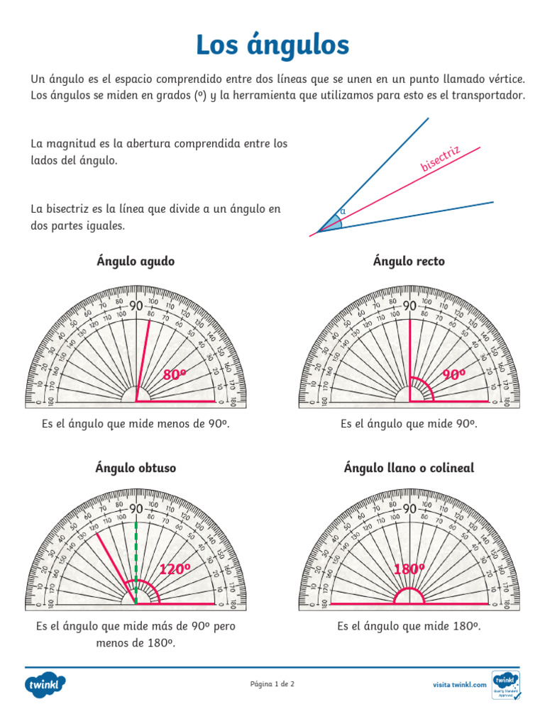 Sa M 70 Tarjetas de Informacin Los Ngulos Ver 2 | PDF