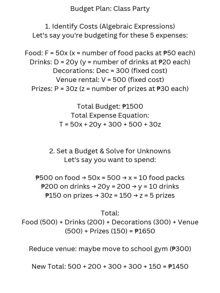 Budget Plan Class Party 1. Identify Costs (Algebraic Expressions) Let's ...