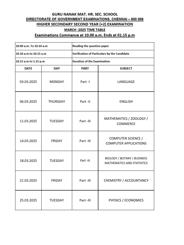March 2025 +2 Exam Time Table | PDF