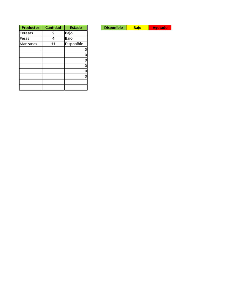Pruebas de Excel | PDF