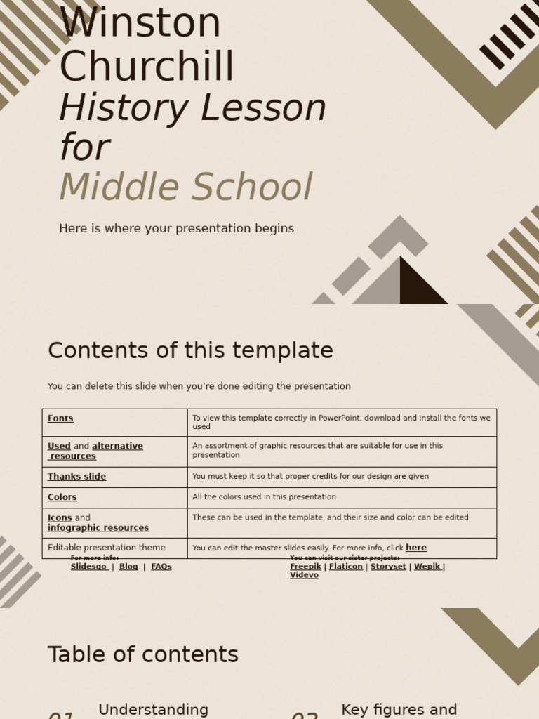 Winston Churchill History Lesson For Middle School by Slidesgo | PDF ...